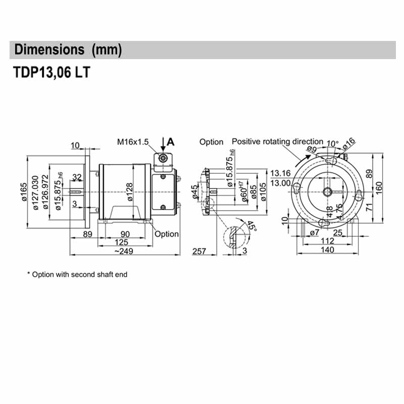 Baumer Hubner - LongLife HeavyDuty DC Tachogenerator - TDP13,06LT-6 IP 55